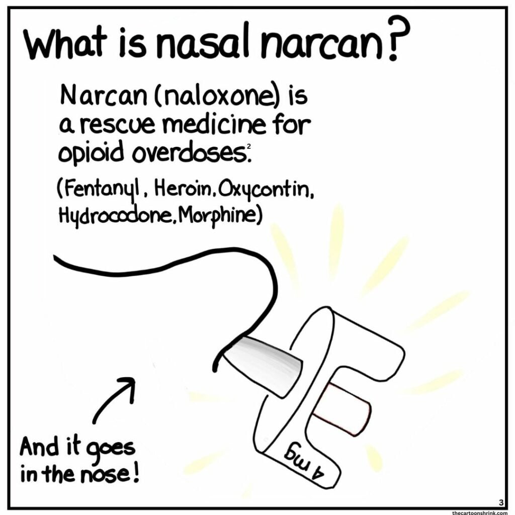 Learn to be a Narcan hero: a comic tutorial