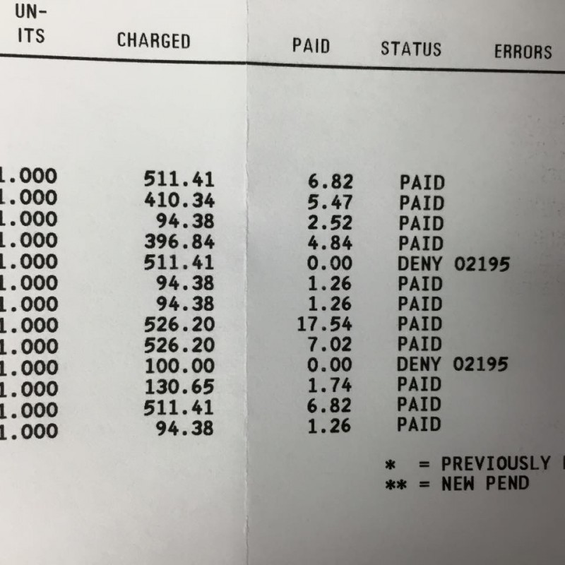 Having surgery? Here's how to manage your medications.