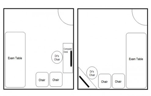 Computers in the exam room: Good and bad setups
