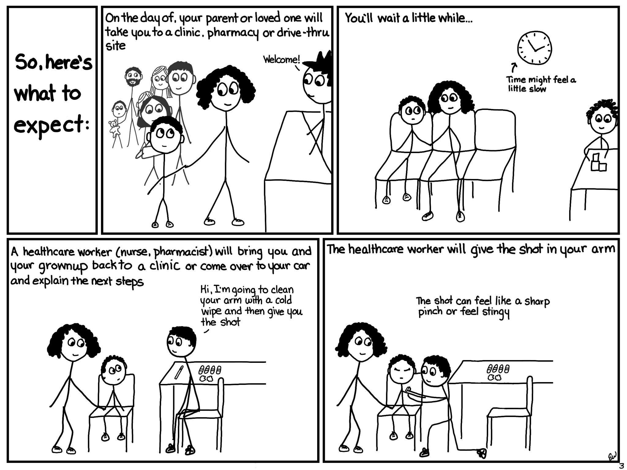 A children's guide to getting vaccinated, in comic form