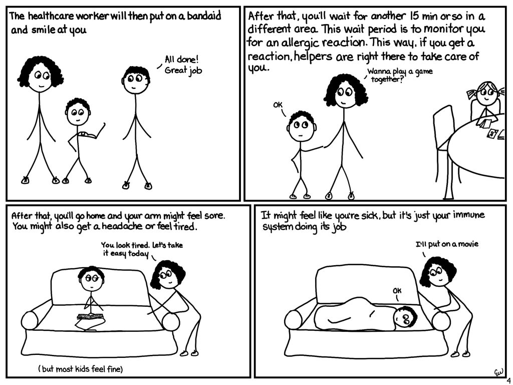 A children's guide to getting vaccinated, in comic form