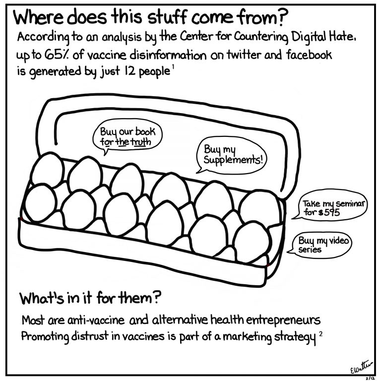 Emily Watters, MD | KevinMD.com