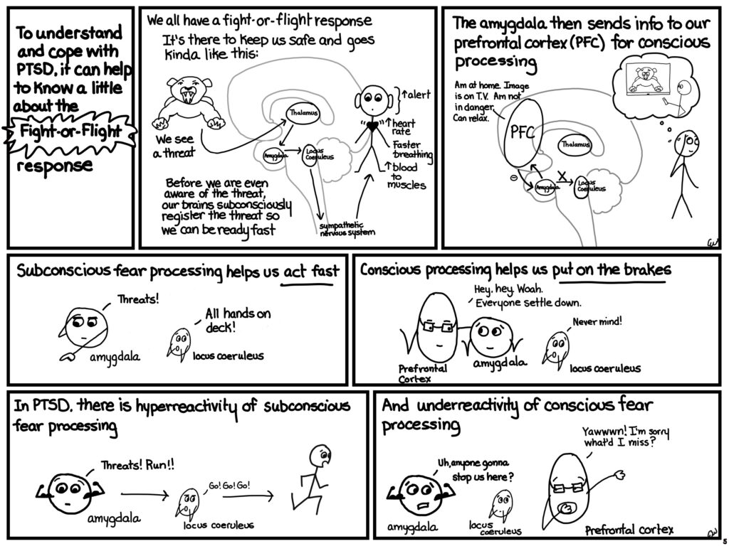 Trauma in health care workers, in comic form